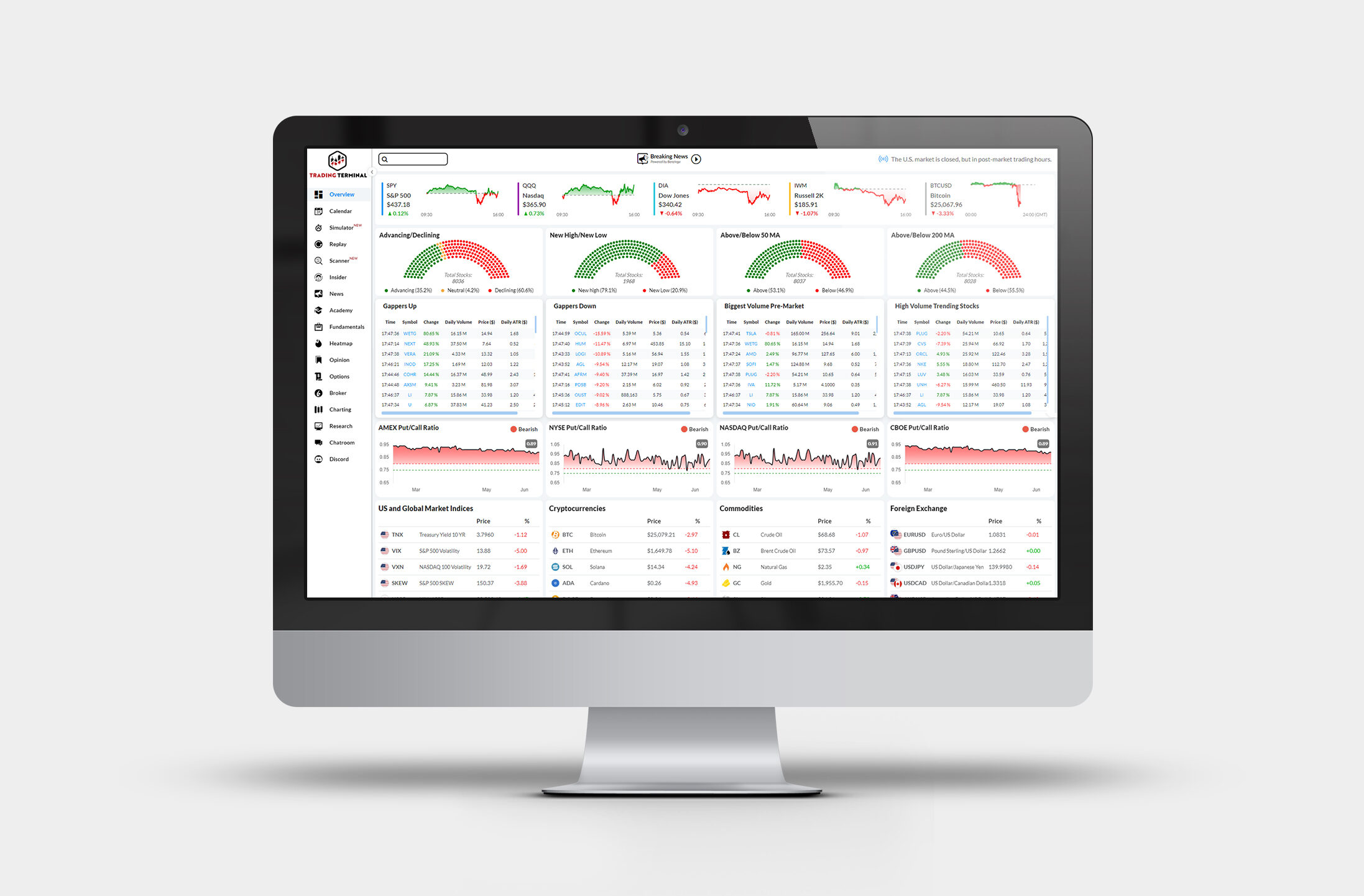 Top 25 Spotlight: Trading Terminal - New Ventures BC